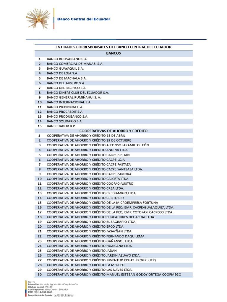 Corresponsales_BCE | PDF