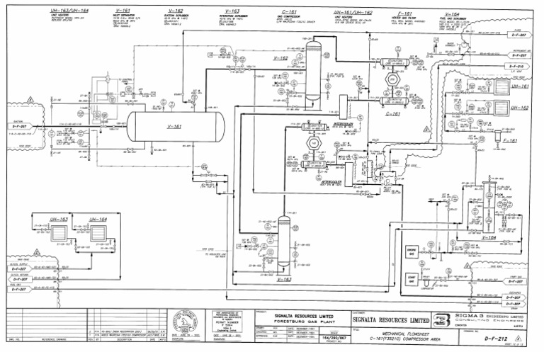 Compressor P&id | PDF