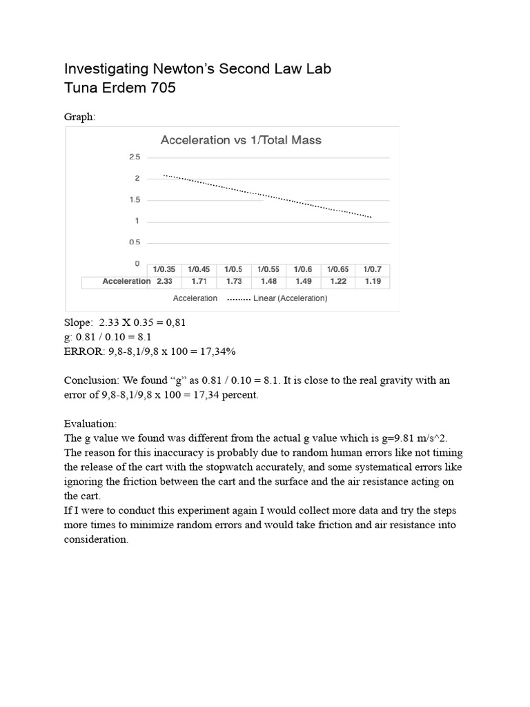 Newton's Second Law Lab Report | PDF