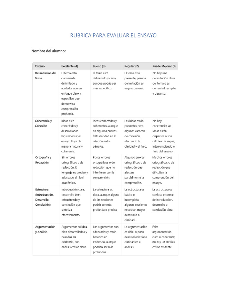 RUBRICA PARA EVALUAR EL ENSAYO (1) | PDF