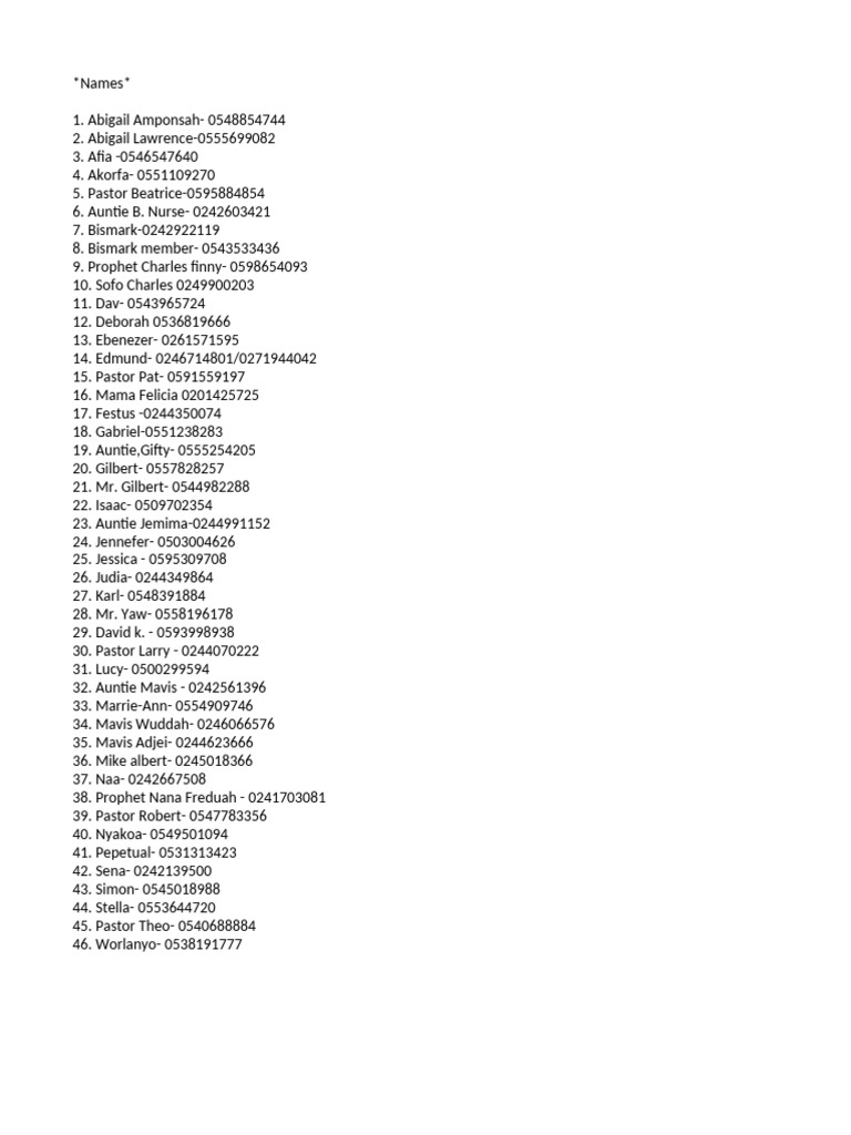 Church Names and Contacts List | PDF