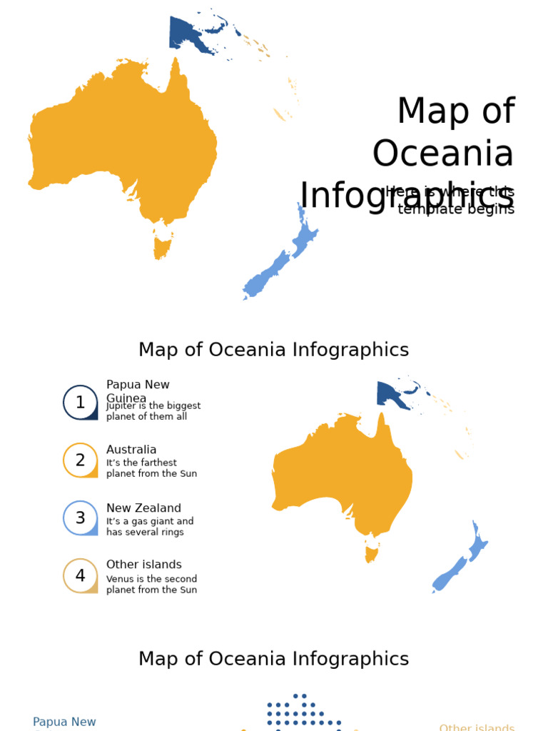Map of Oceania Infographics | PDF | Planets | Solar System