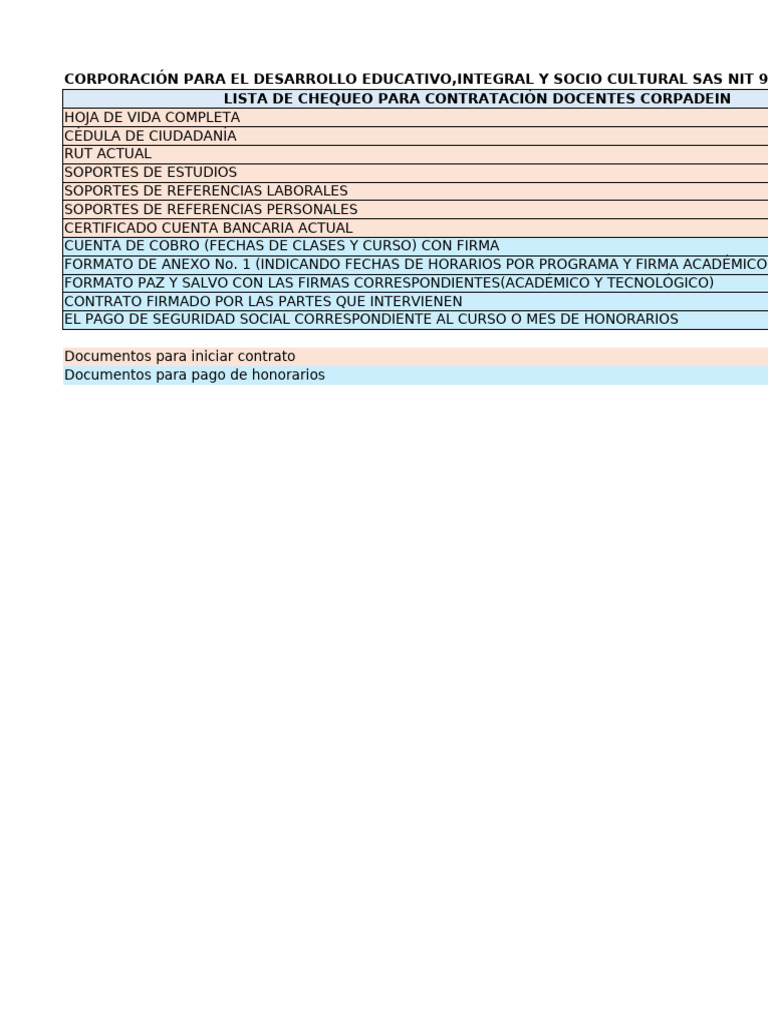 2024 LISTA DE CHEQUEO-EMLR-REDES FIRMADO CA | PDF
