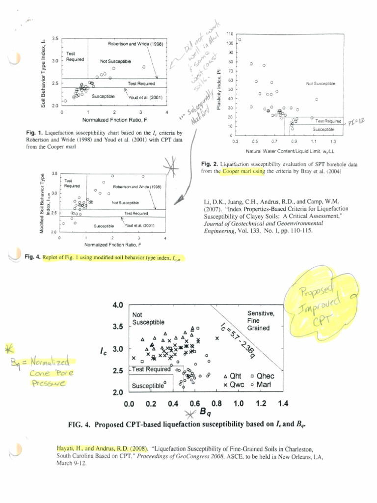CPT | PDF