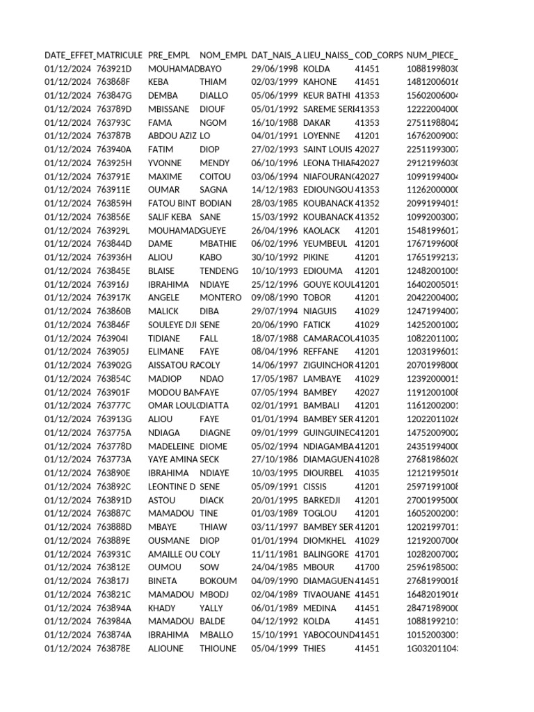 PEC_MEN_DEC2024(1) | PDF