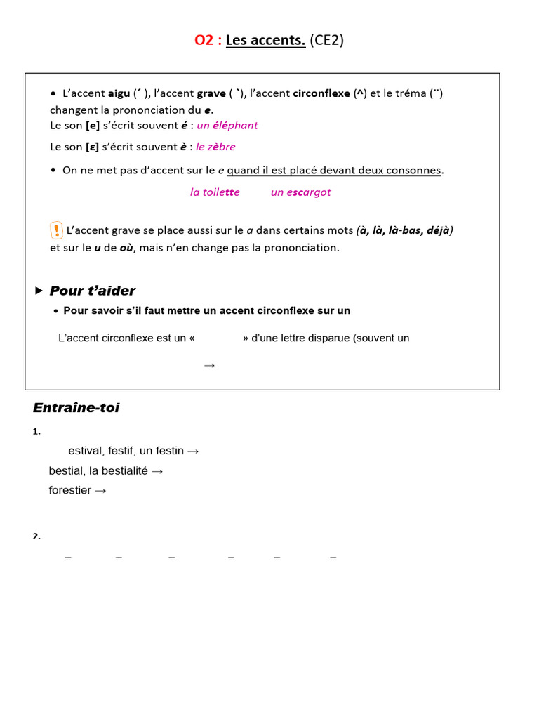Accents en Français : Règles et Exercices CE2 | PDF