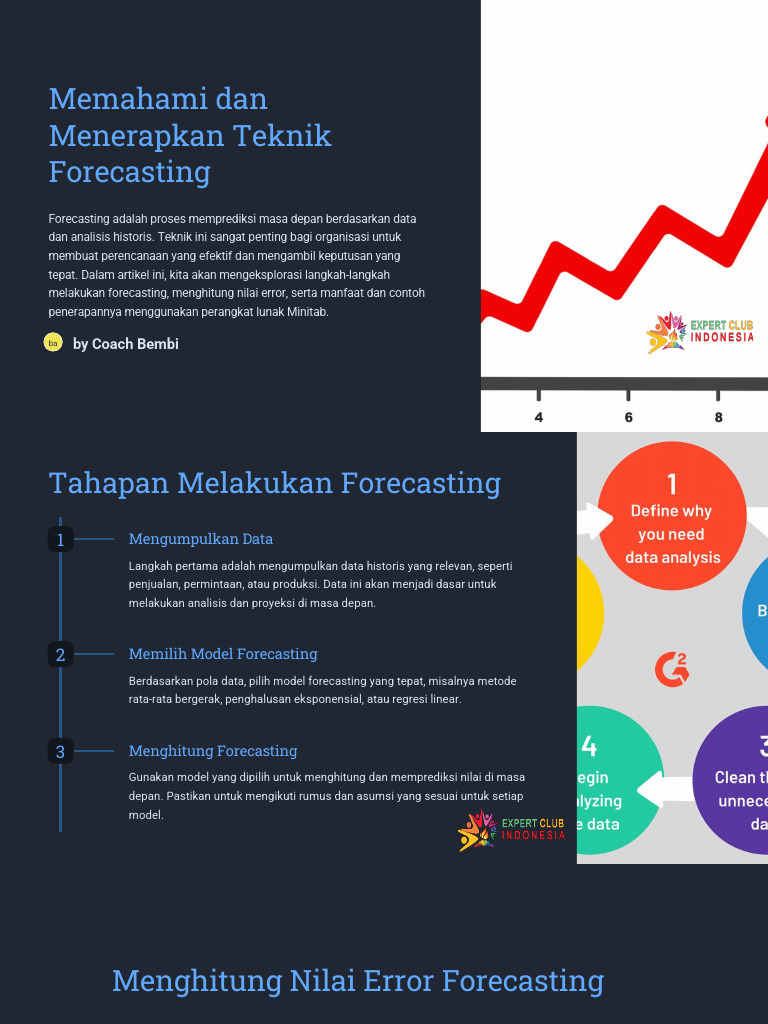 INTRO Memahami-dan-Menerapkan-Teknik-Forecasting | PDF