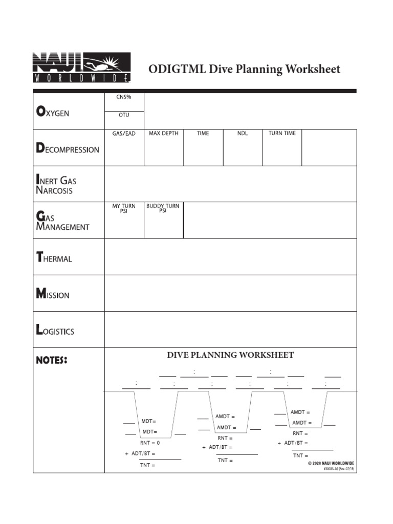 ODIGTML Dive Planning Worksheet | PDF