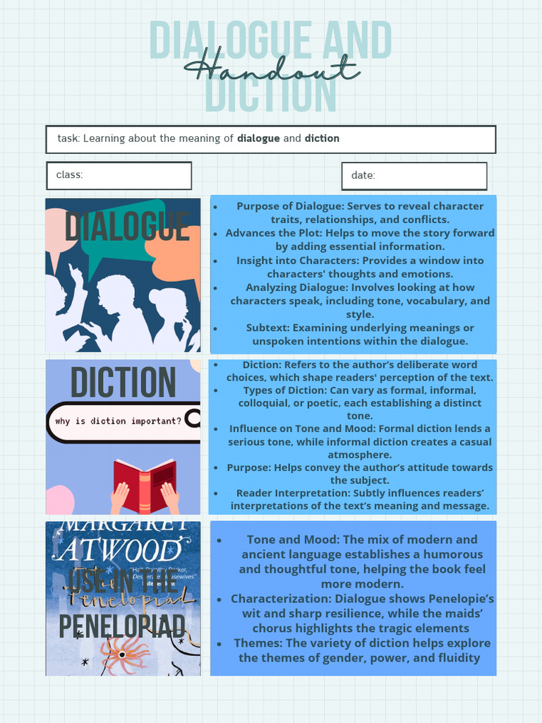 Dialogue & Diction (Handout) | PDF | Psychological Concepts | Psychology