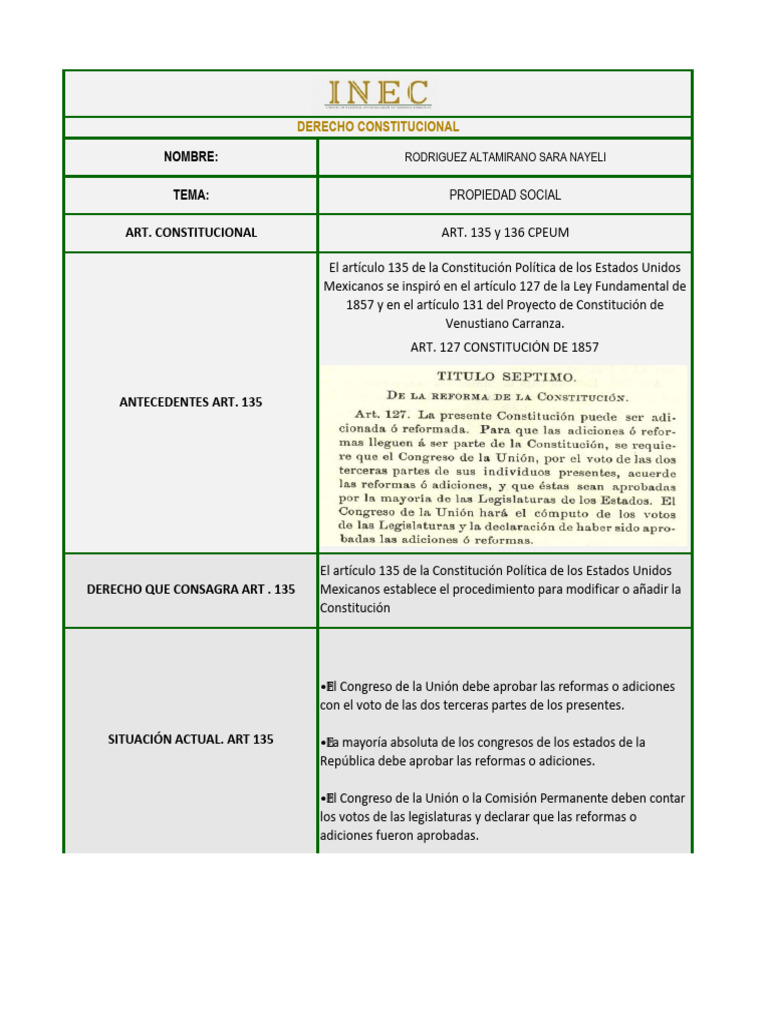 Modificación y Vigencia de la CPEUM | PDF | Constitución | Cartas Políticas