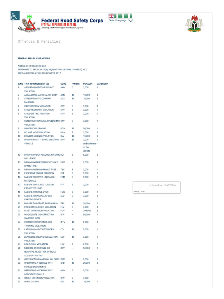 Offences & Penalties – FRSC Official Website | PDF | Transport | Road ...