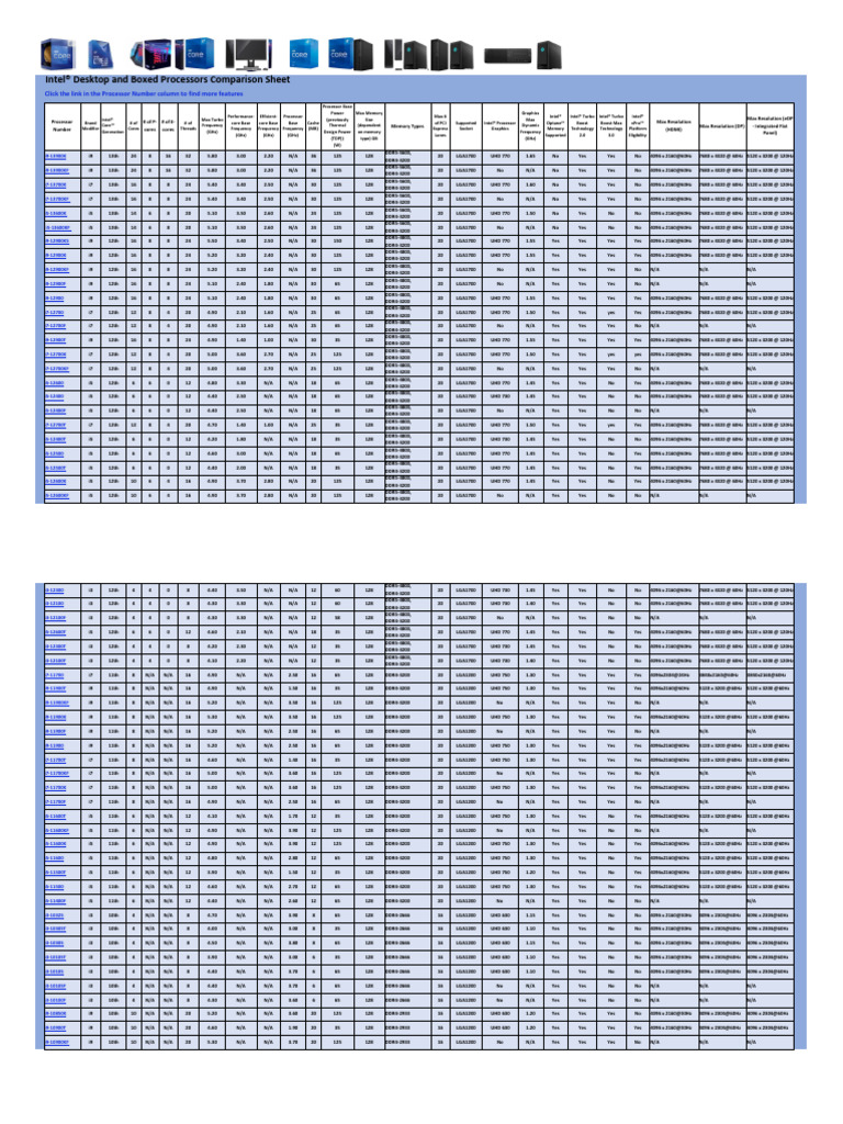 Intel-Core-Desktop-Boxed-Processors-Comparison-Chart | PDF | Integrated ...