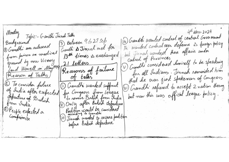 Gandhi Jinnah Talks | PDF