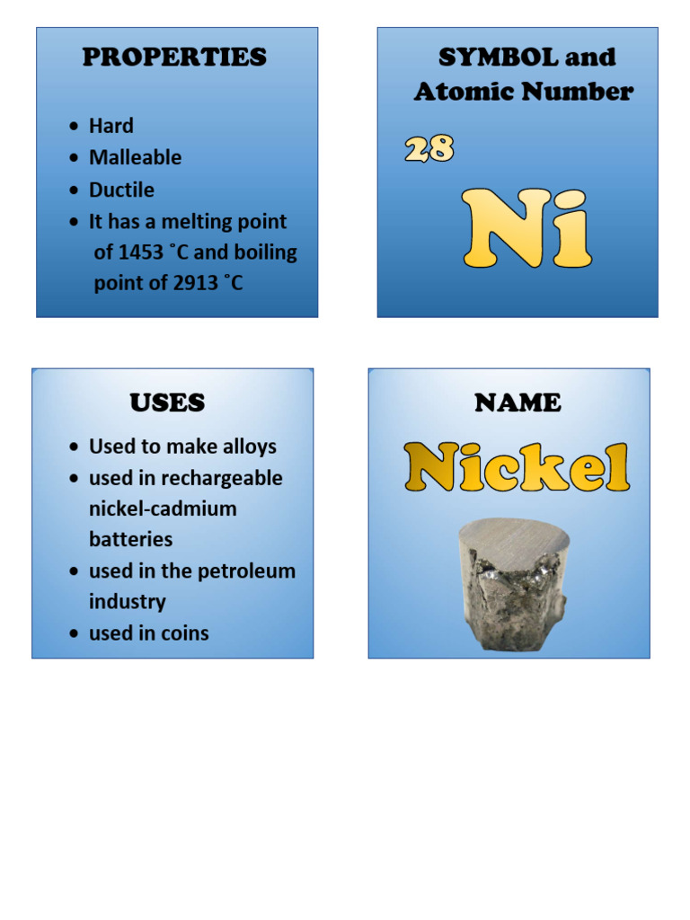 Nickel Parol | PDF