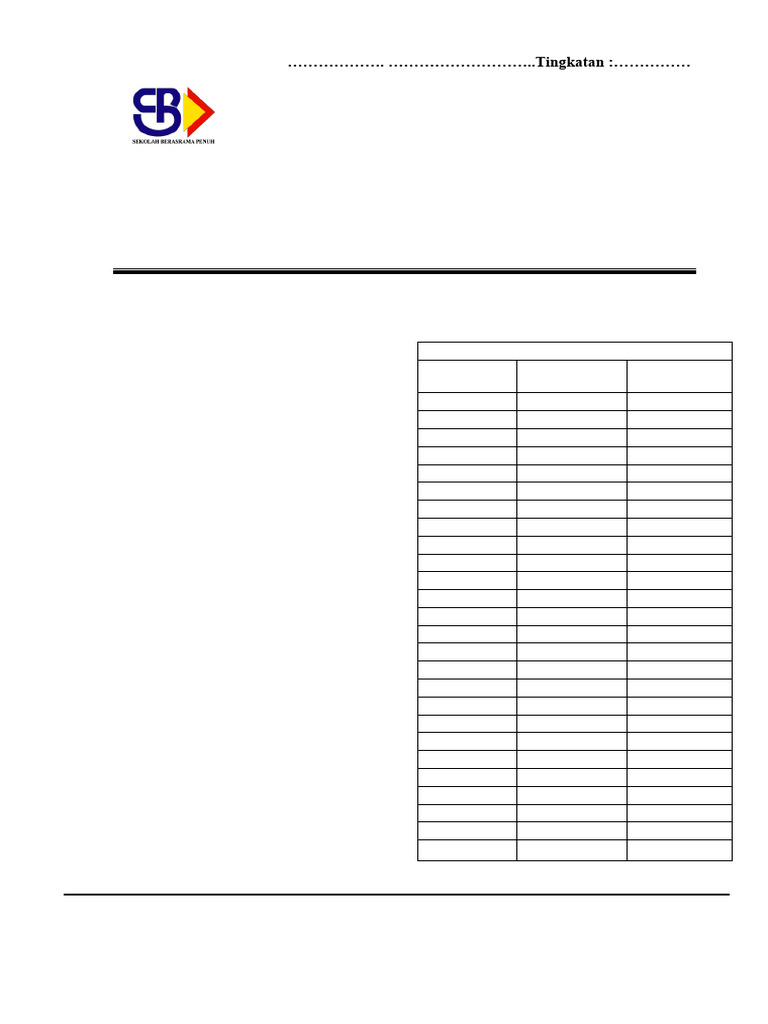 1 3472 1 Mt Pat Question Paper 1 F4 2017 Pdf