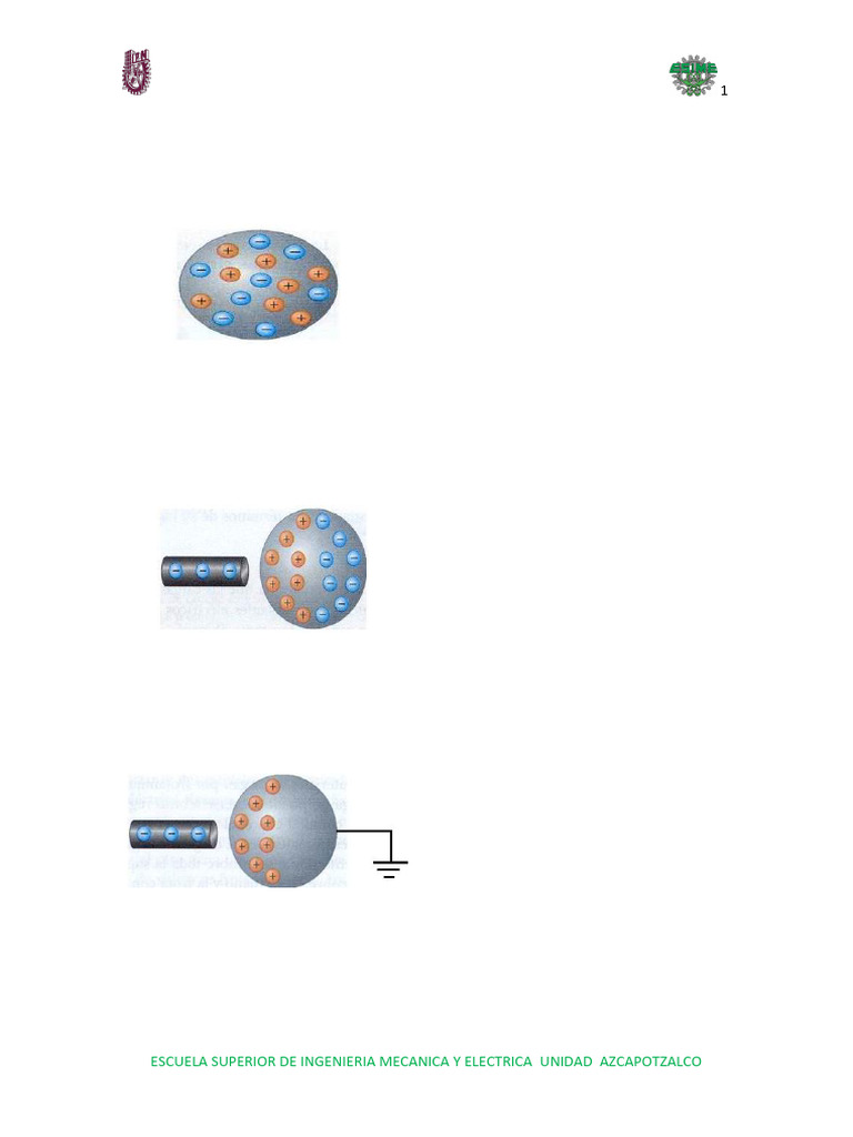 6.- 3.- Induccion Electrica Apunte3 | PDF | Carga eléctrica ...