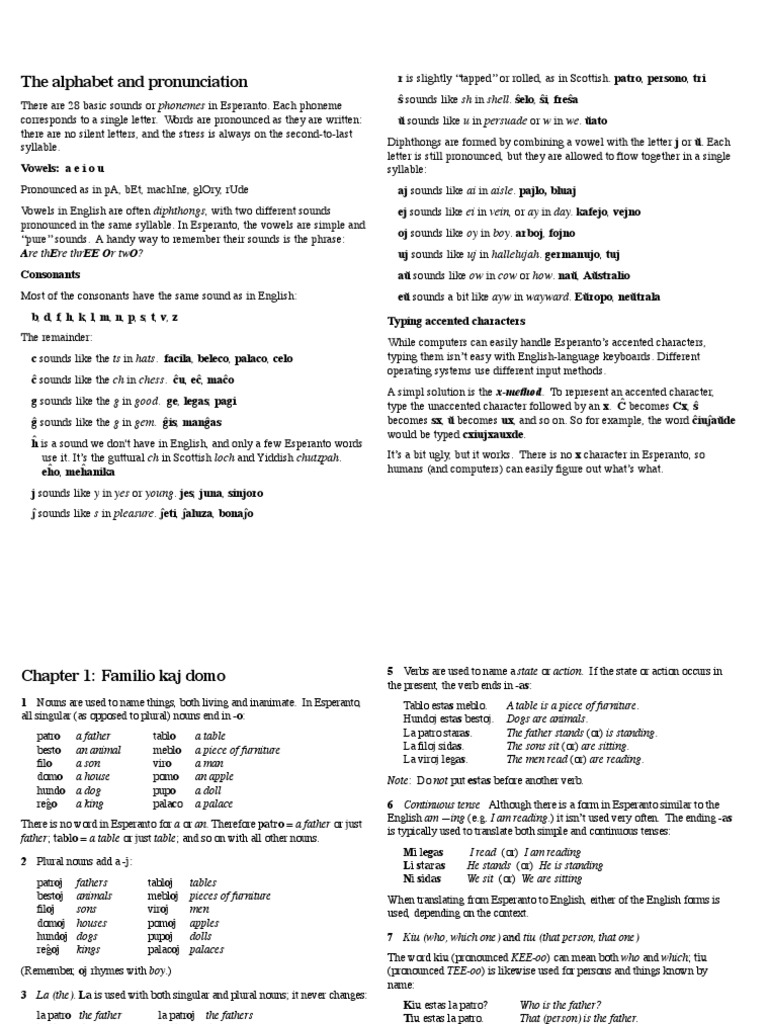 An Introduction to the Esperanto Alphabet and Pronunciation | PDF ...