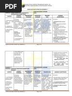 Practical Research II The Curriculum Guide | PDF | Curriculum | Pedagogy