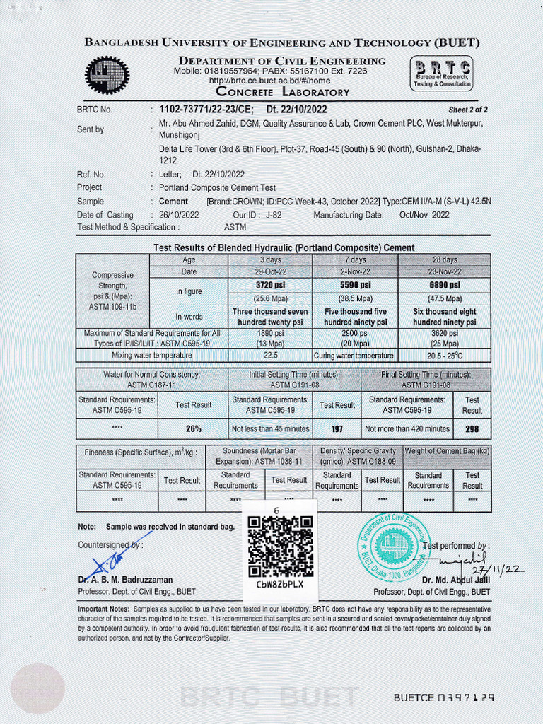 BUET Test Report, PCC, Oct'22 | PDF | Composite Material | Joining
