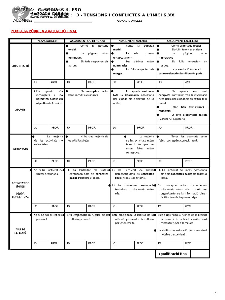 SOC4 - U3 - EPORTFOLI Nose | PDF