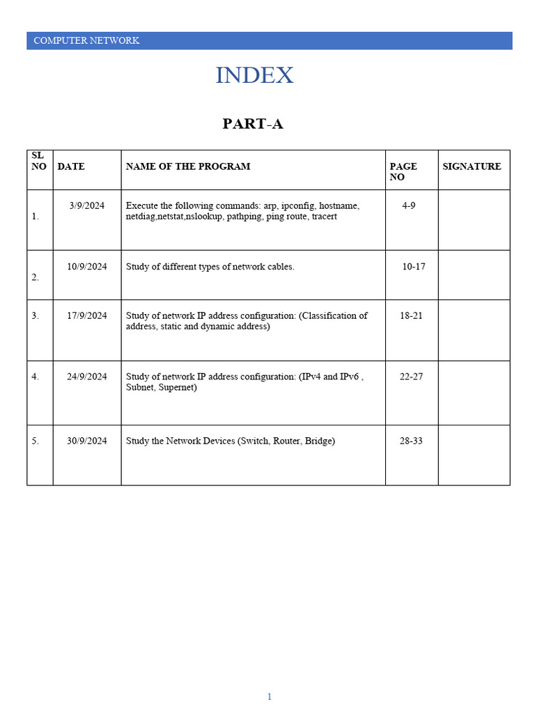 Computer Network Manual11 | PDF | I Pv6 | Network Switch