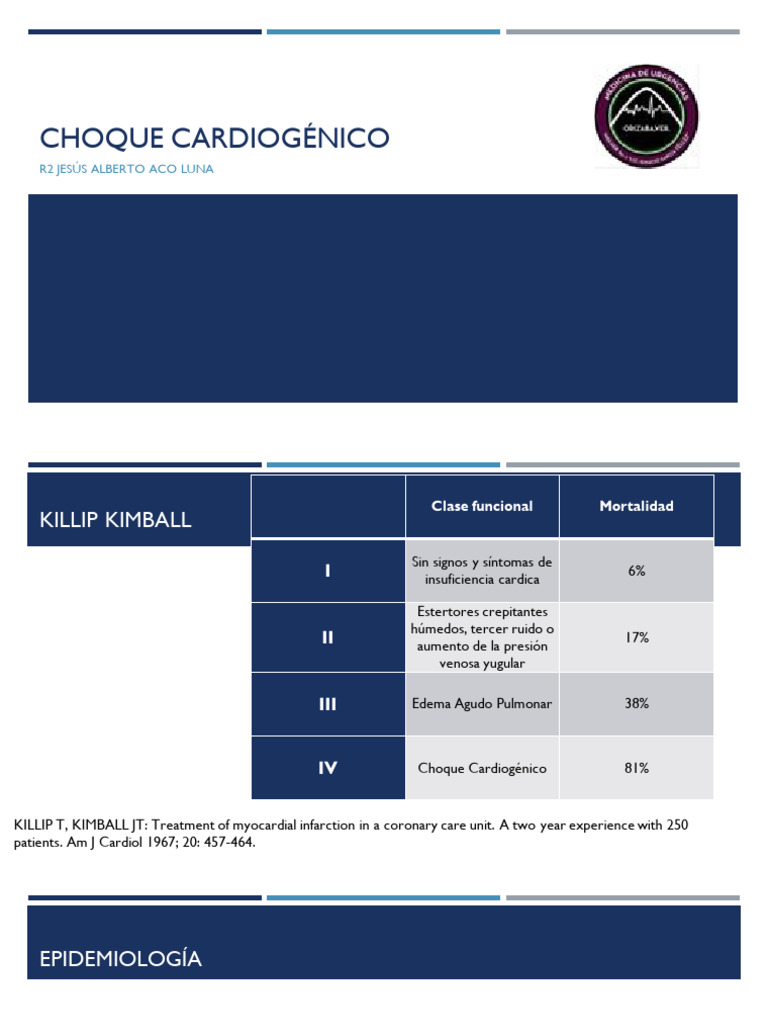 Choque Cardiogénico Presentación | PDF | Insuficiencia cardíaca ...