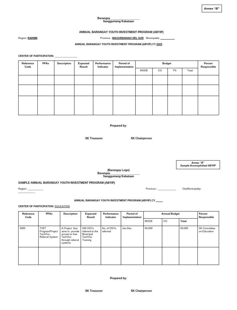 3.4 SK MC - Annex B Abyip SK Full Public Disclosure - Template 1 | PDF ...