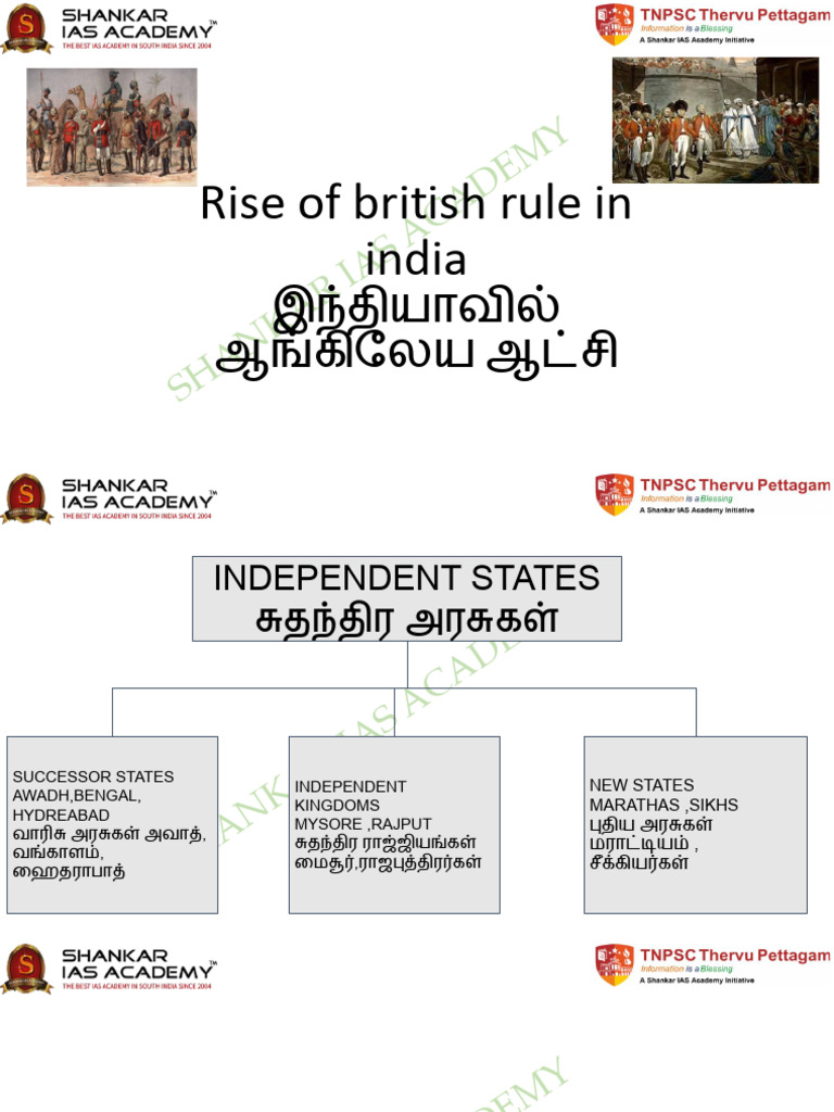2.rise of British Rule in India | PDF
