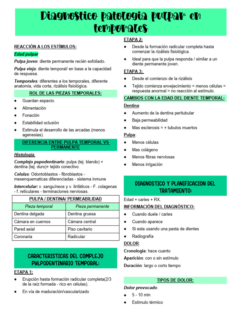 Diagnóstico Pulpar | PDF | Especialidades Medicas | Medicina CLINICA