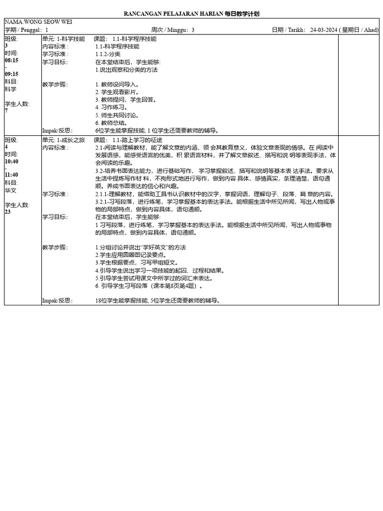 RPH 2024 WEEK 3 | PDF