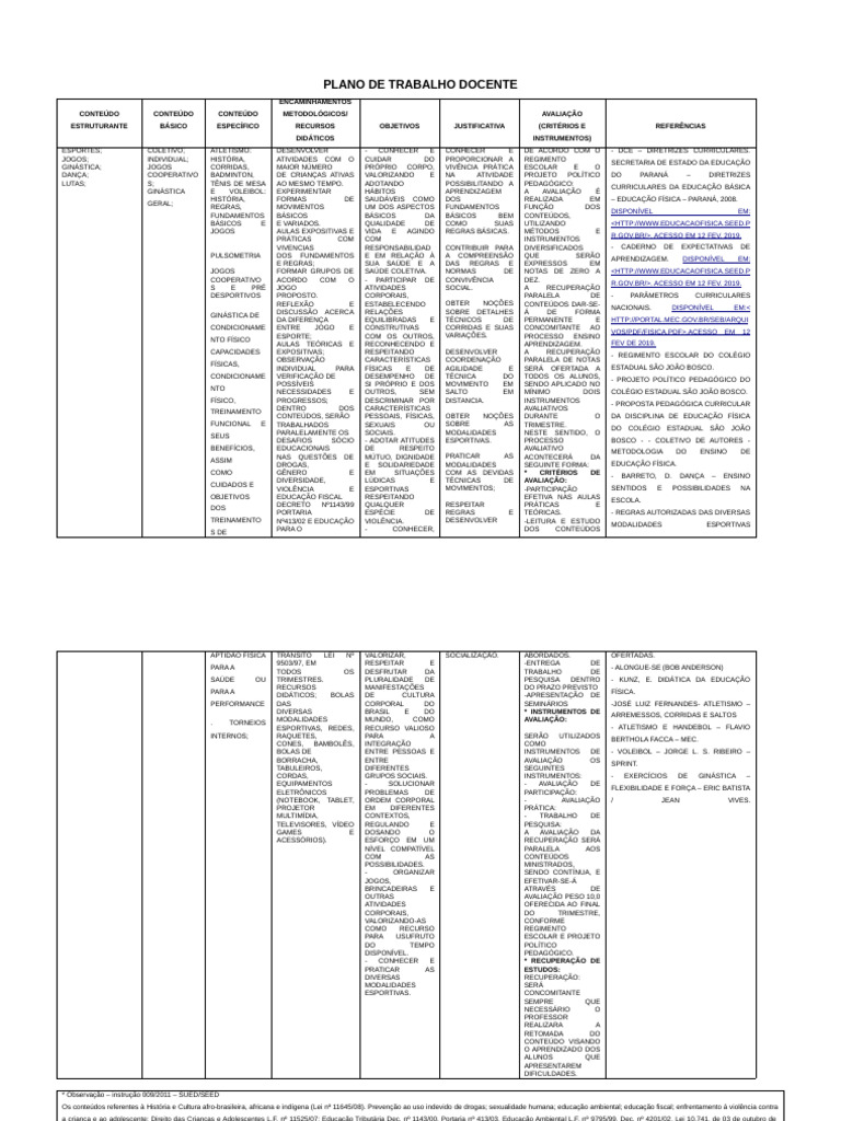 PTD 3 SÉRIE | PDF | Pedagogia | Ginástica