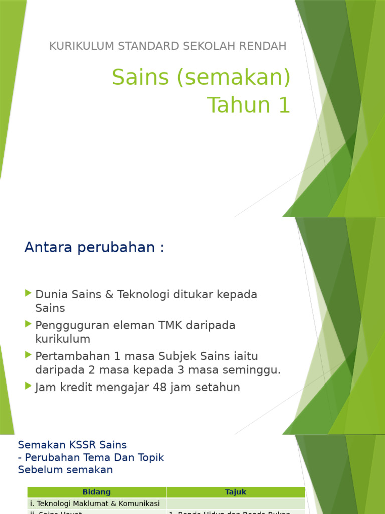 Semakan Sains Tahun 1 | PDF