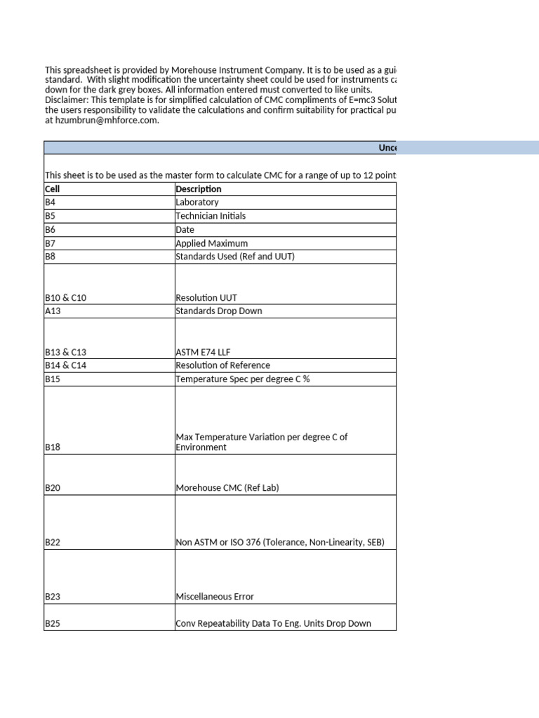 Uncertainty Calculation Worksheet for CMC | PDF | Calibration | Force