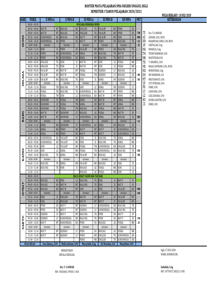 Update_ROSTER SEMESTER I TP 2020-2021 | PDF