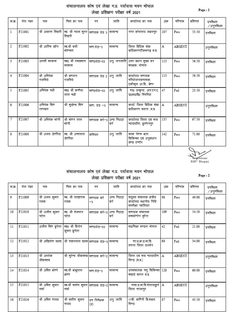 Ats Result 150921 Details | PDF