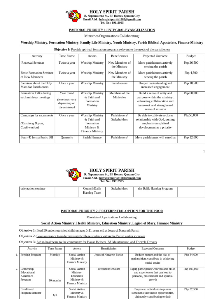 PASTORAL PRIORITIES - HSP | PDF | Worship