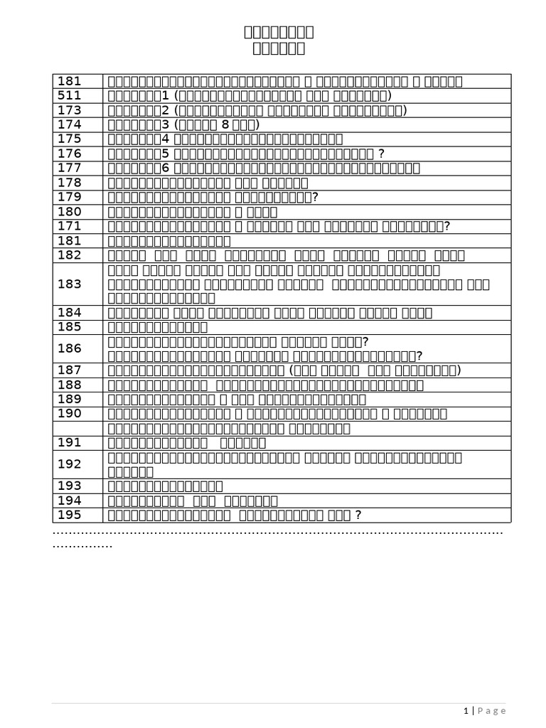 181 ឬ ក្បួនសង់ផ្ទះ ឬ | PDF