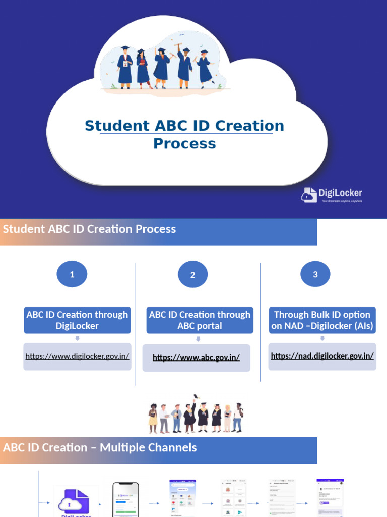 Create ABC ID: Step-by-Step Guide | PDF
