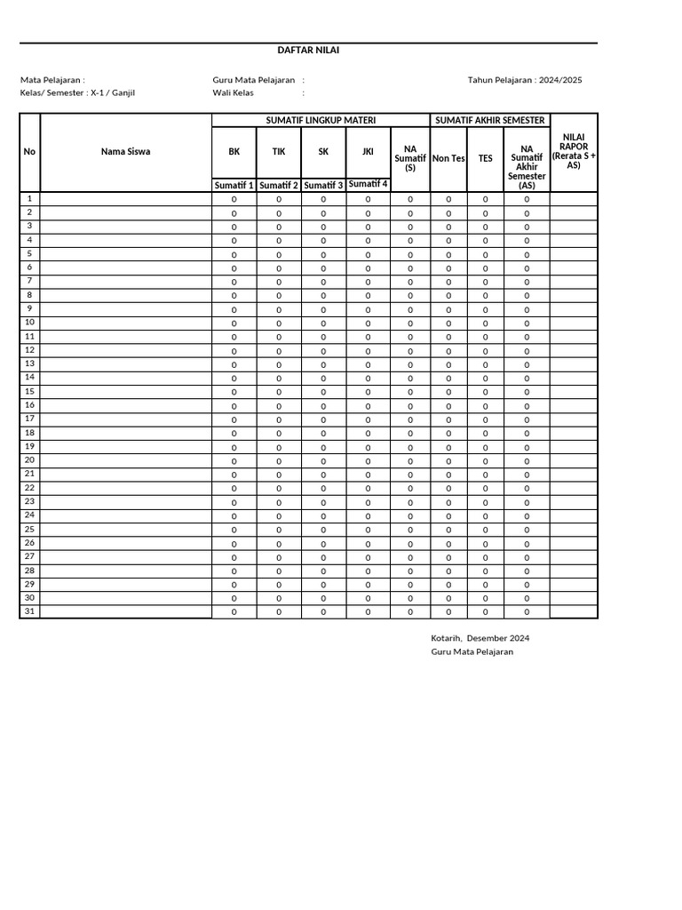 Contoh Daftar Nilai KURMER | PDF