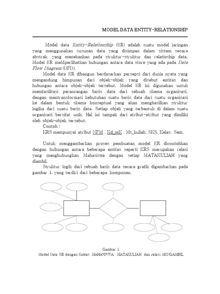 VC3 - Model Erd | PDF