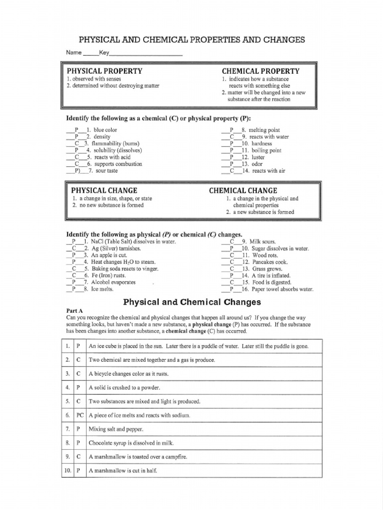 (Physical Vs Chemical Worksheet - ANSWERS | PDF