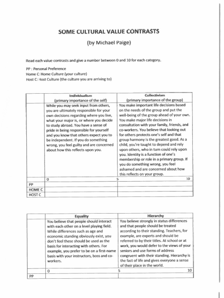 Cultural Value Contrasts MPaige | PDF