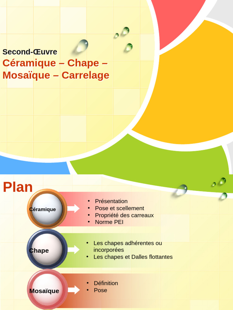 Second Oeuvre | PDF | Céramique | Mosaïque