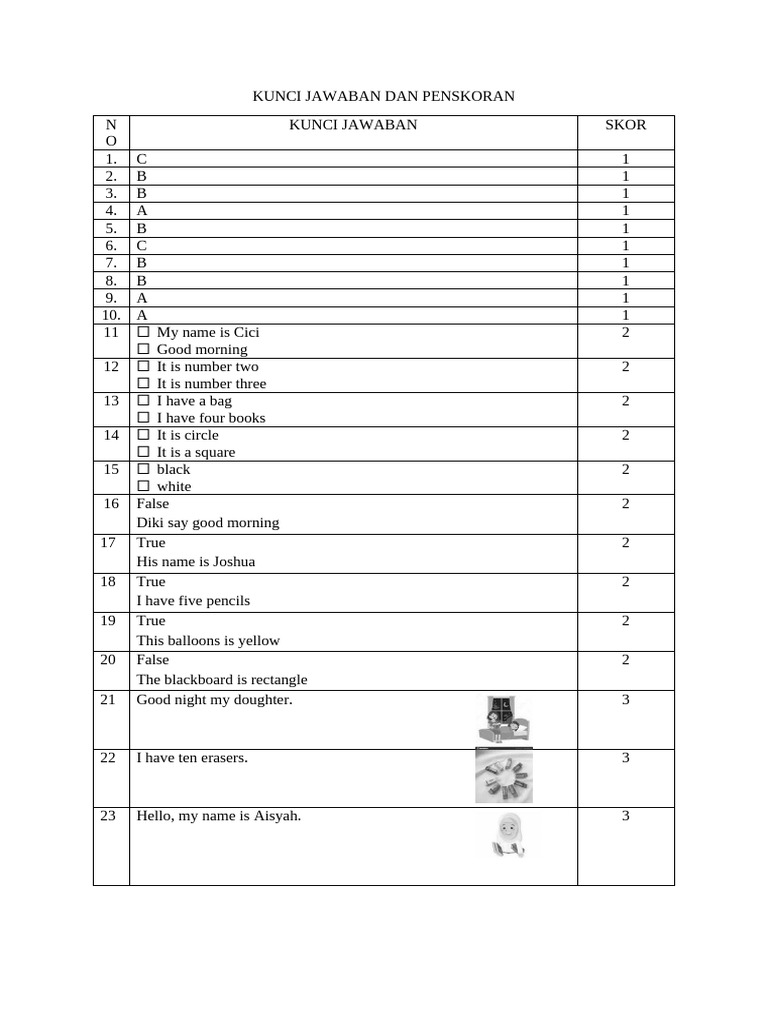 Student Answer Key & Scoring | PDF