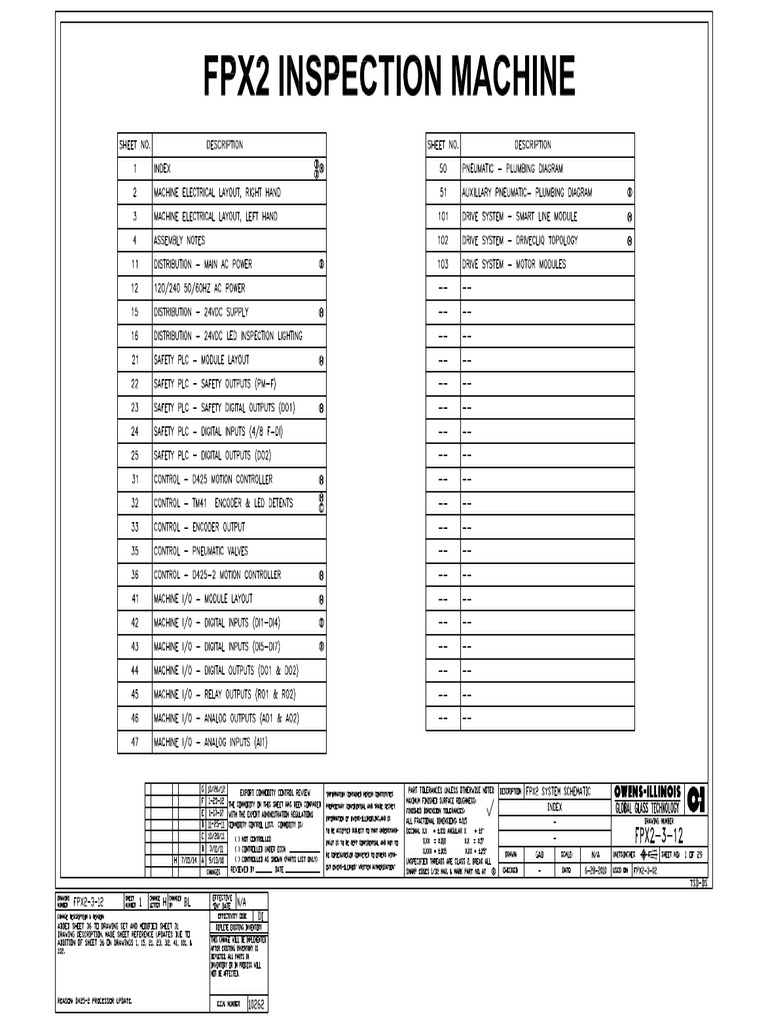 FPX2 3 12 - All | PDF