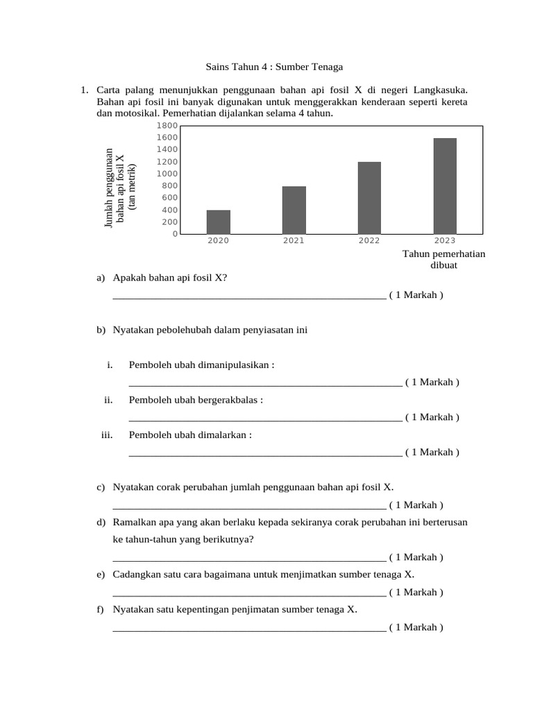 Penggunaan Bahan Api Fosil di Langkasuka | PDF
