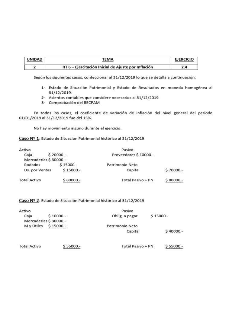 11 Solucion Ejercicio 2 4 Ejercicio Inicial Axi Pdf Valor