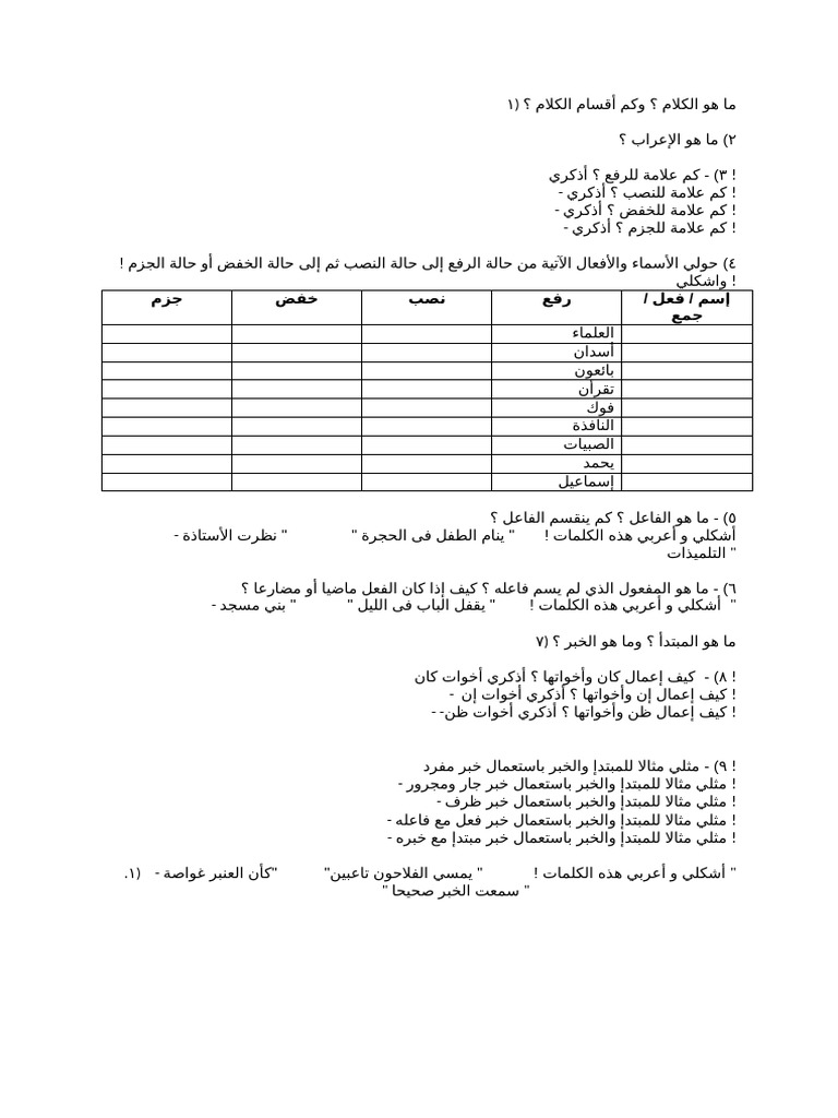 Nahwu Kls1 TSN Sem1 2024-2025 | PDF