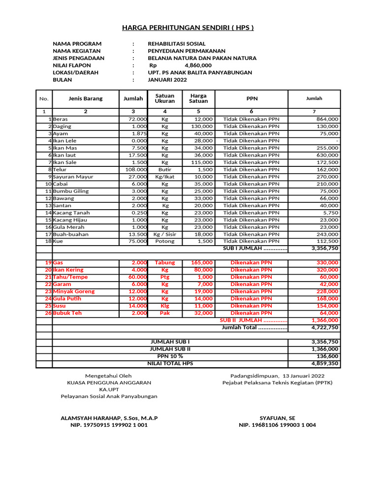 DKH, Spektek, Jadwal | PDF