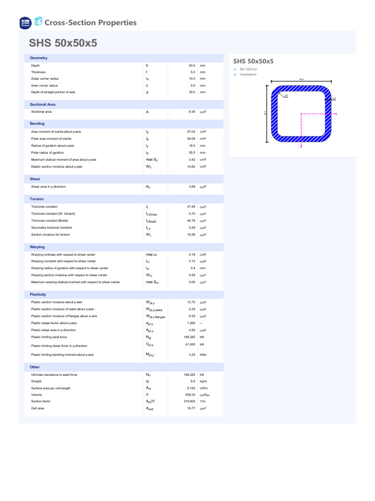 SHS_50x50x5 | PDF | Bending | Shear Stress